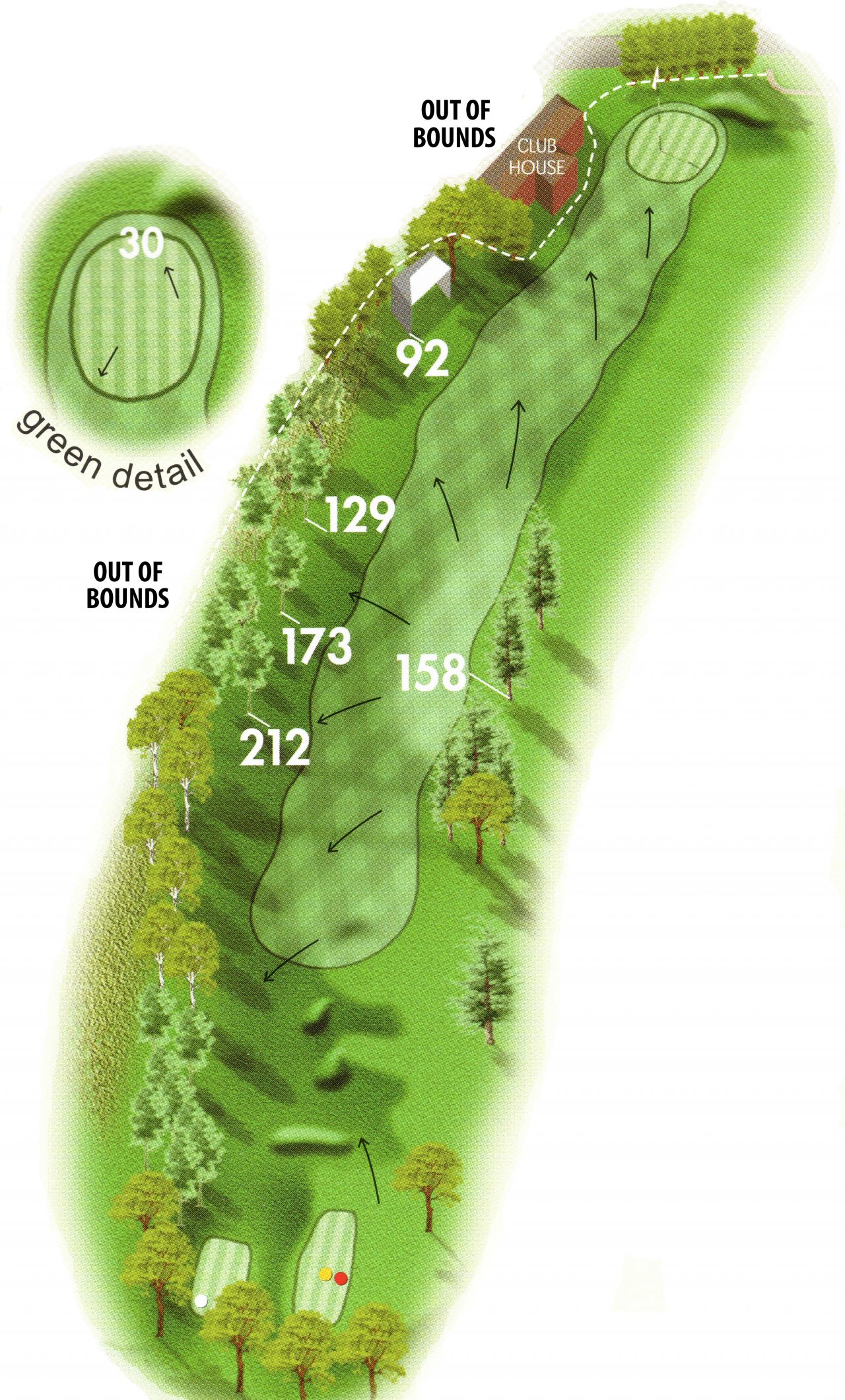 Holes – 18 | Kirkcudbright Golf Club