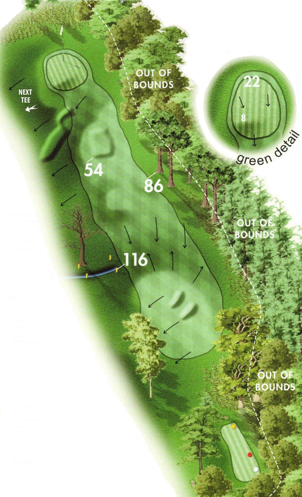 Holes – 3 | Kirkcudbright Community Golf Club