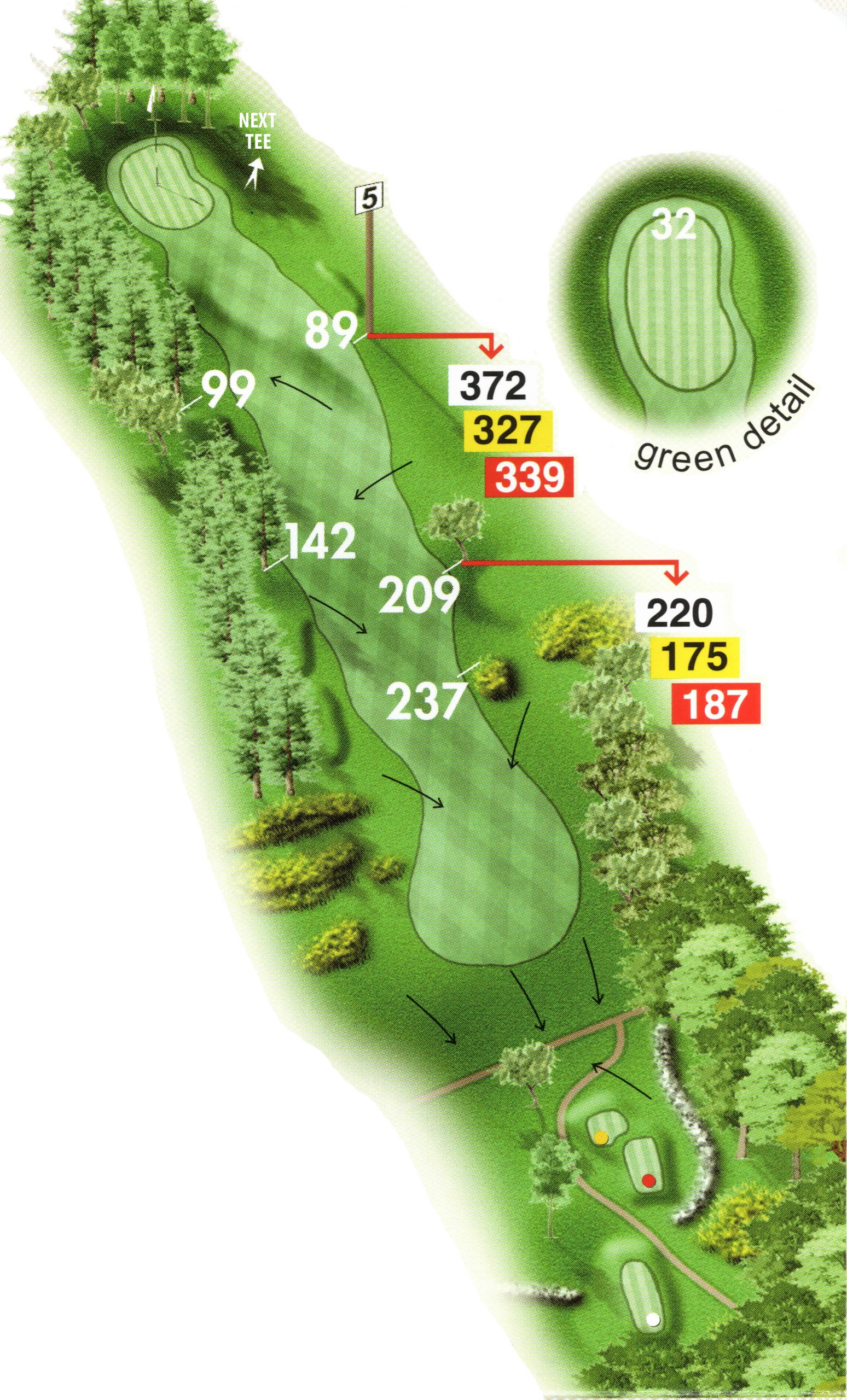 Holes – 5 | Kirkcudbright Golf Club